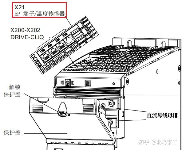西门子S120驱动器入门教程(4)——电机模块 - 知乎