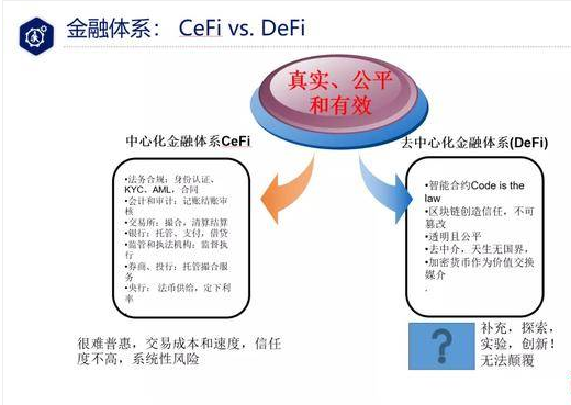 DeFi从入门到精通 看这篇就够了 - 脉脉