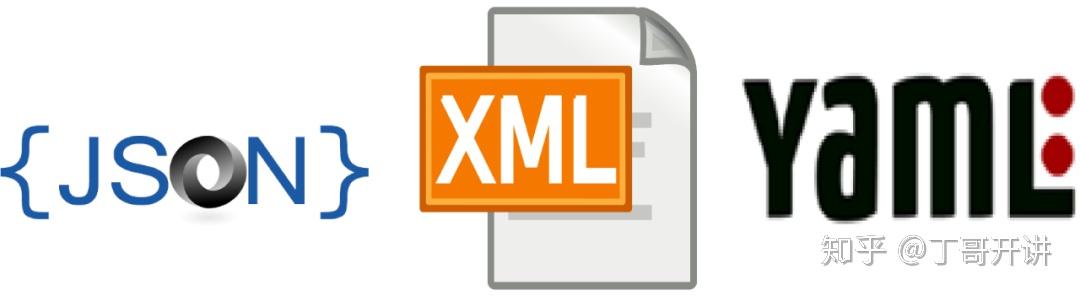 比较一下XML, JSON和YAML - 知乎
