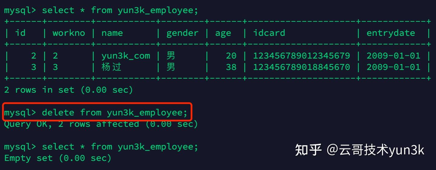 Mysql基础篇（一）之DDL、DML、DQL、DCL - 知乎