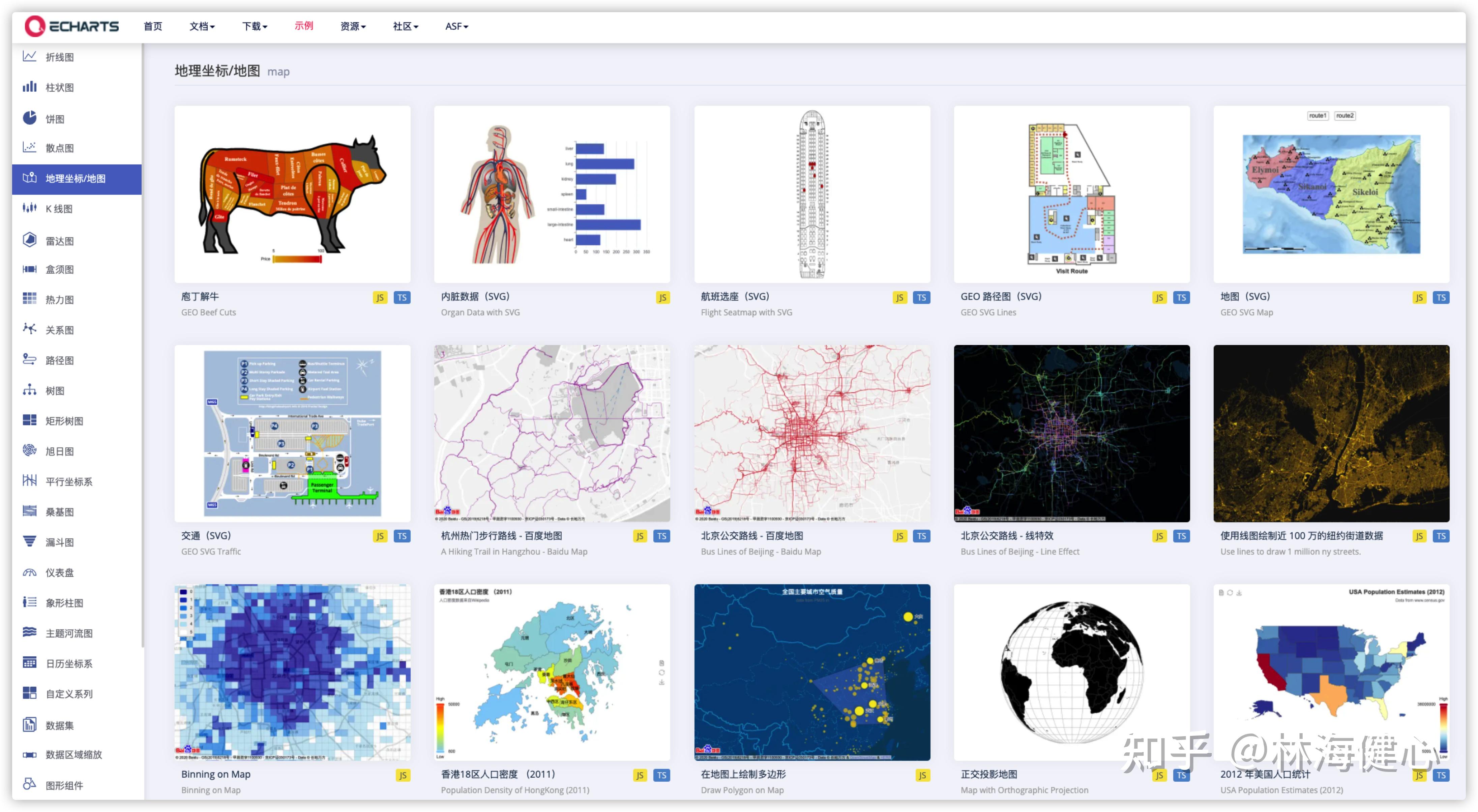 Echarts示例项目本地化 - 知乎