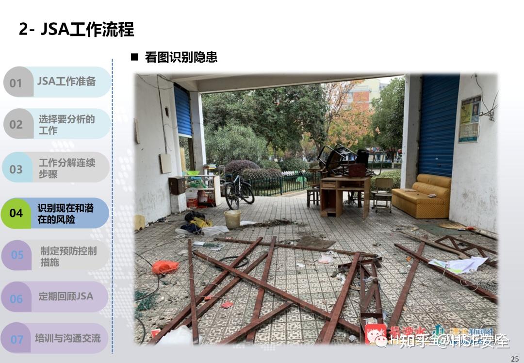 PPT |【JSA】工作安全分析JSA系统培训课件（52页） - 知乎