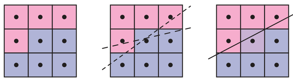 主流抗锯齿方案详解（三）FXAA - 知乎