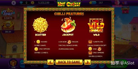 Slots数值篇——Jackpot - 知乎