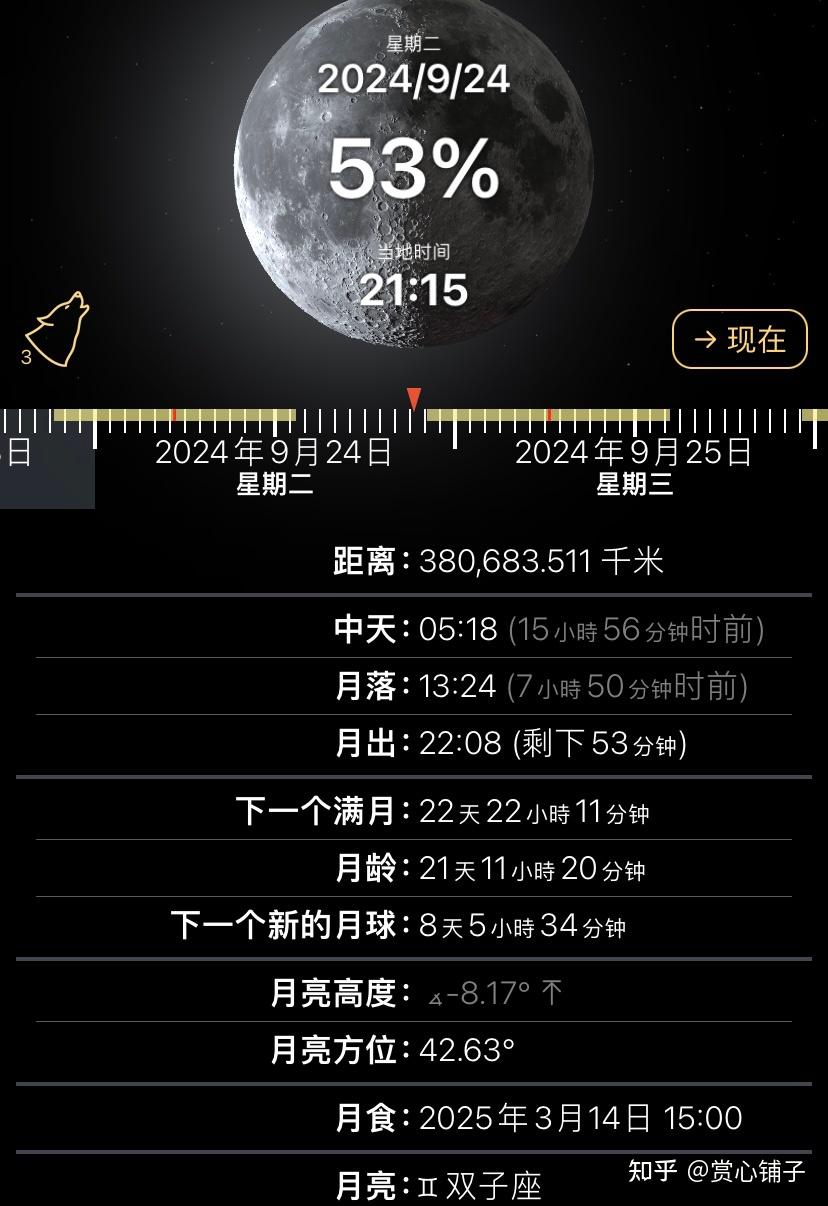 福利彩票“双色球”第2024111期开奖结果预测推算 - 知乎