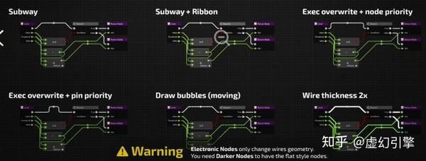 虚幻引擎蓝图必备插件Electronic Nodes - 知乎