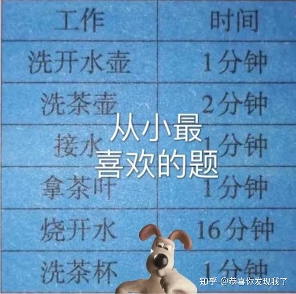 Estj阴暗面 知乎