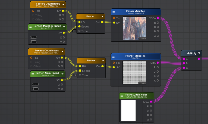 ASE入门系列教程 - 知乎