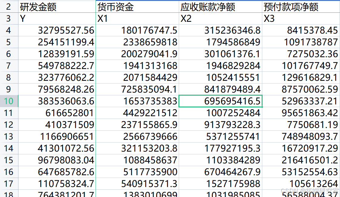 高维变量选择专题|R、Python用HOLP、Lasso、SCAD、PCR、ElasticNet实例合集分析企业财务、糖尿病、基因-CSDN博客 - 知乎