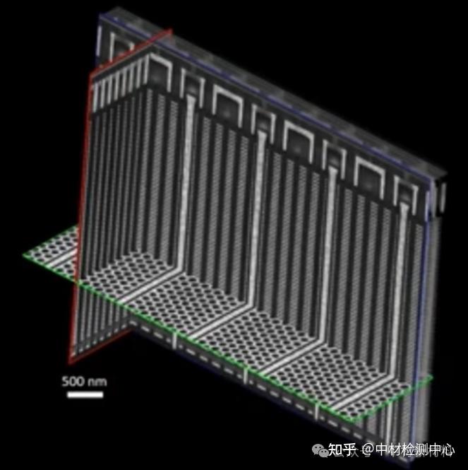 FIB-SEM 三维重构：微观分析的核心技术，多领域应用揭秘 - 知乎