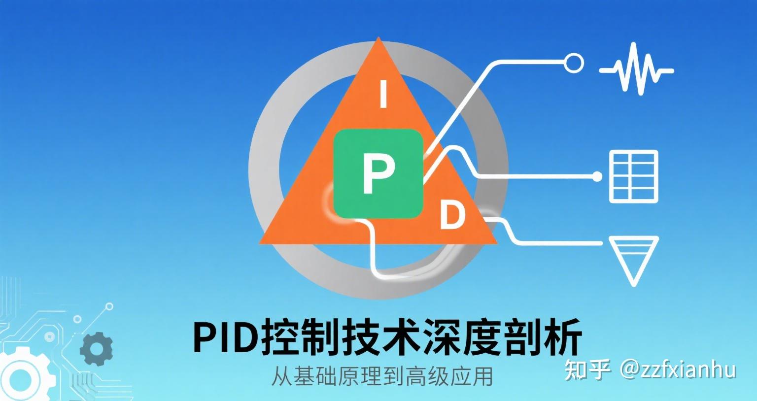 PID 控制技术深度剖析：从基础原理到高级应用（二） - 知乎