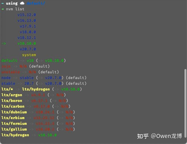 2024年到了，如何在Mac上优雅的使用nvm管理Node.js - 知乎
