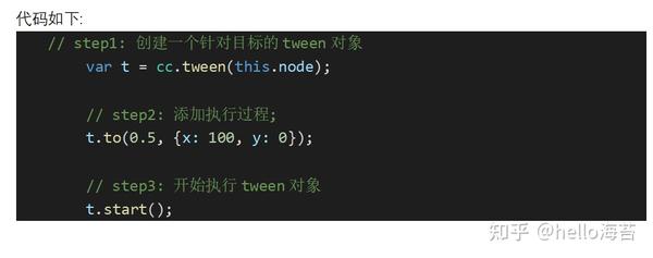 彻底搞懂Cocos Creator Tween - 知乎