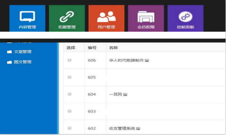 ASP.NET企业网站CMS源码 - 知乎