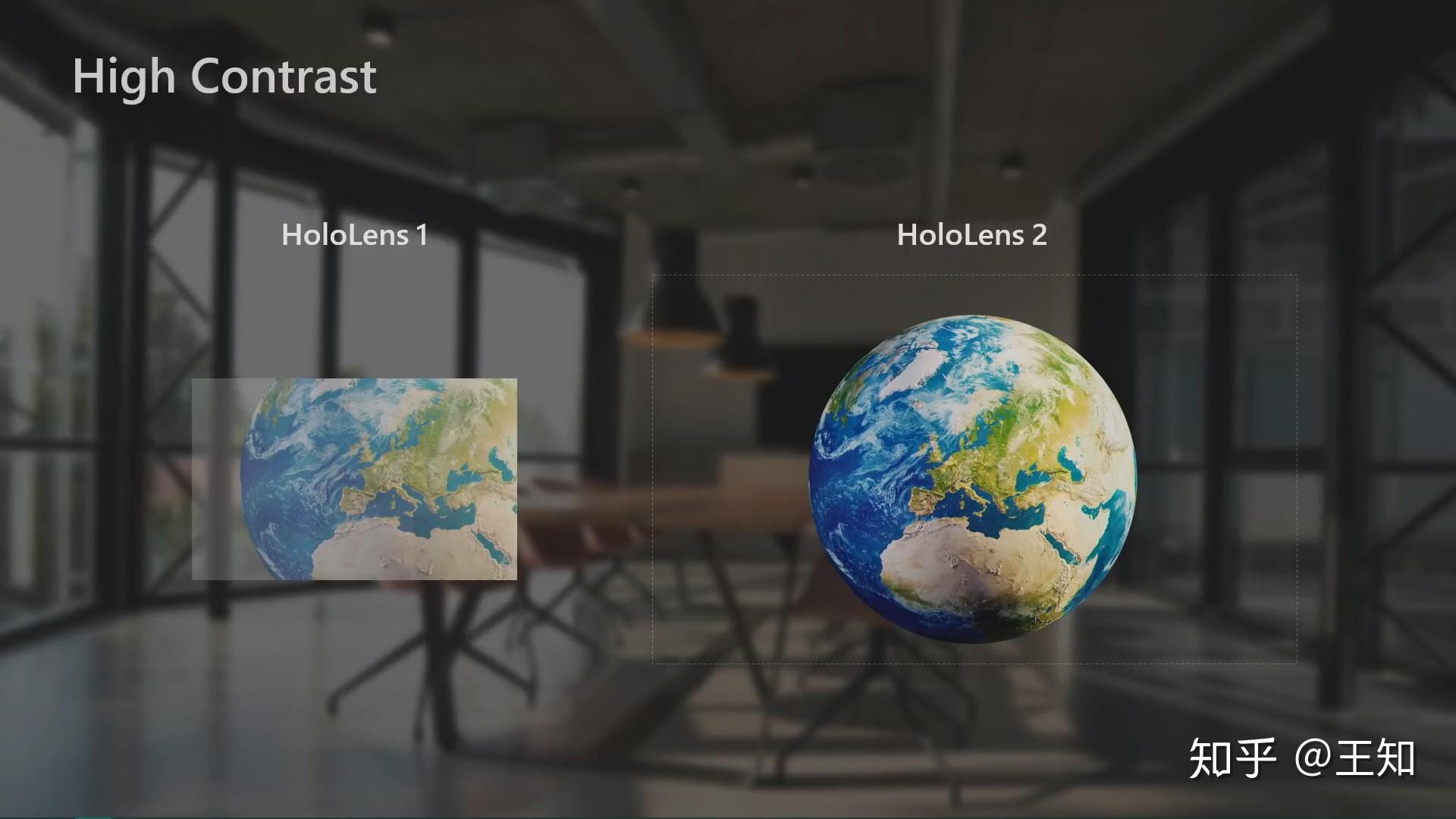 迄今为止最全的HoloLens 2技术揭秘（上） - 知乎