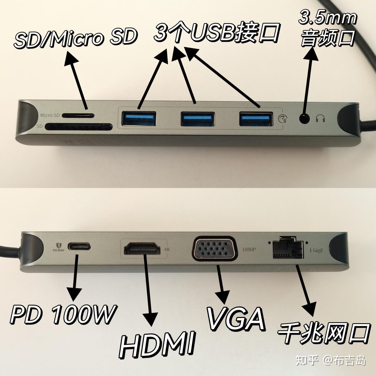 拓展坞买对不买贵！2023年拓展坞/扩展坞最全避坑（省钱）攻略：尤达大师/贝尔金/Hyper/优越者等哪个牌子的拓展坞接口多且传输速度快？ - 知乎