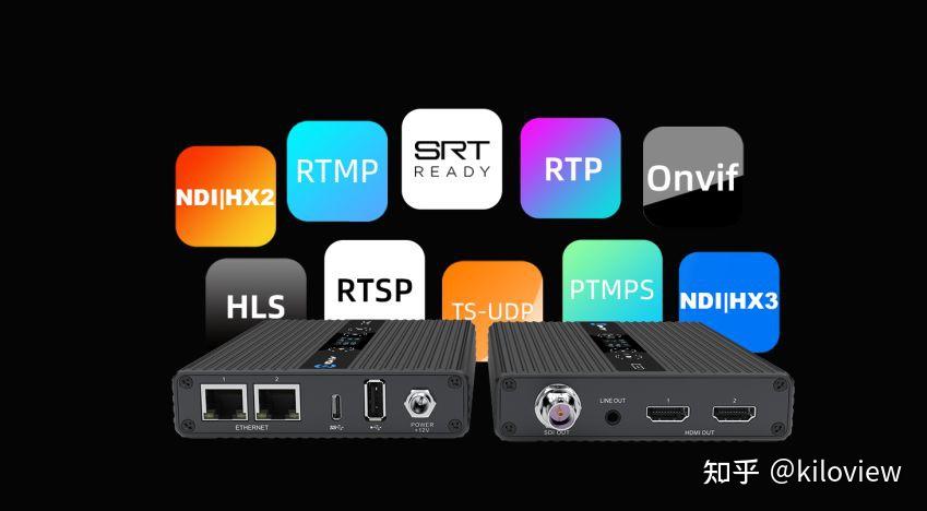 千视新品D260：H.265多接口高清解码器 - 知乎