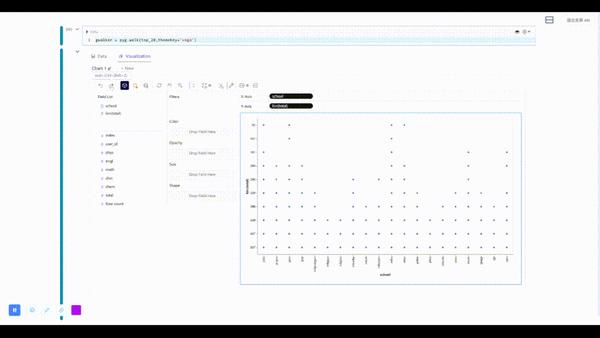 使用PyGWalker进行数据探索：一款基于Notebook的类Tableau风格自助分析工具 - 知乎