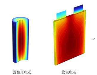 值得推荐的COMSOL学习视频 - 知乎