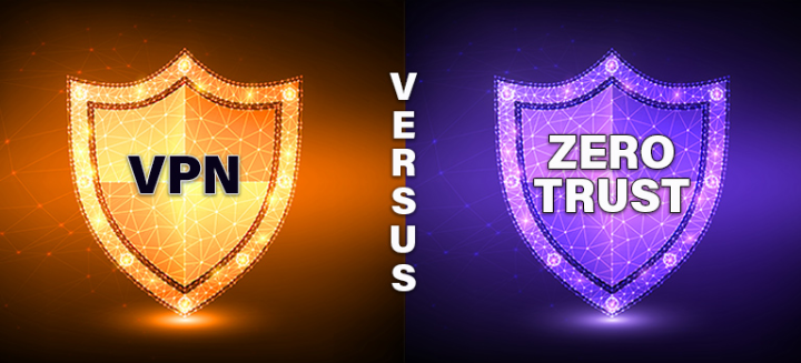 零信任对VPN替代和共存或者说替代VPN？ - 知乎