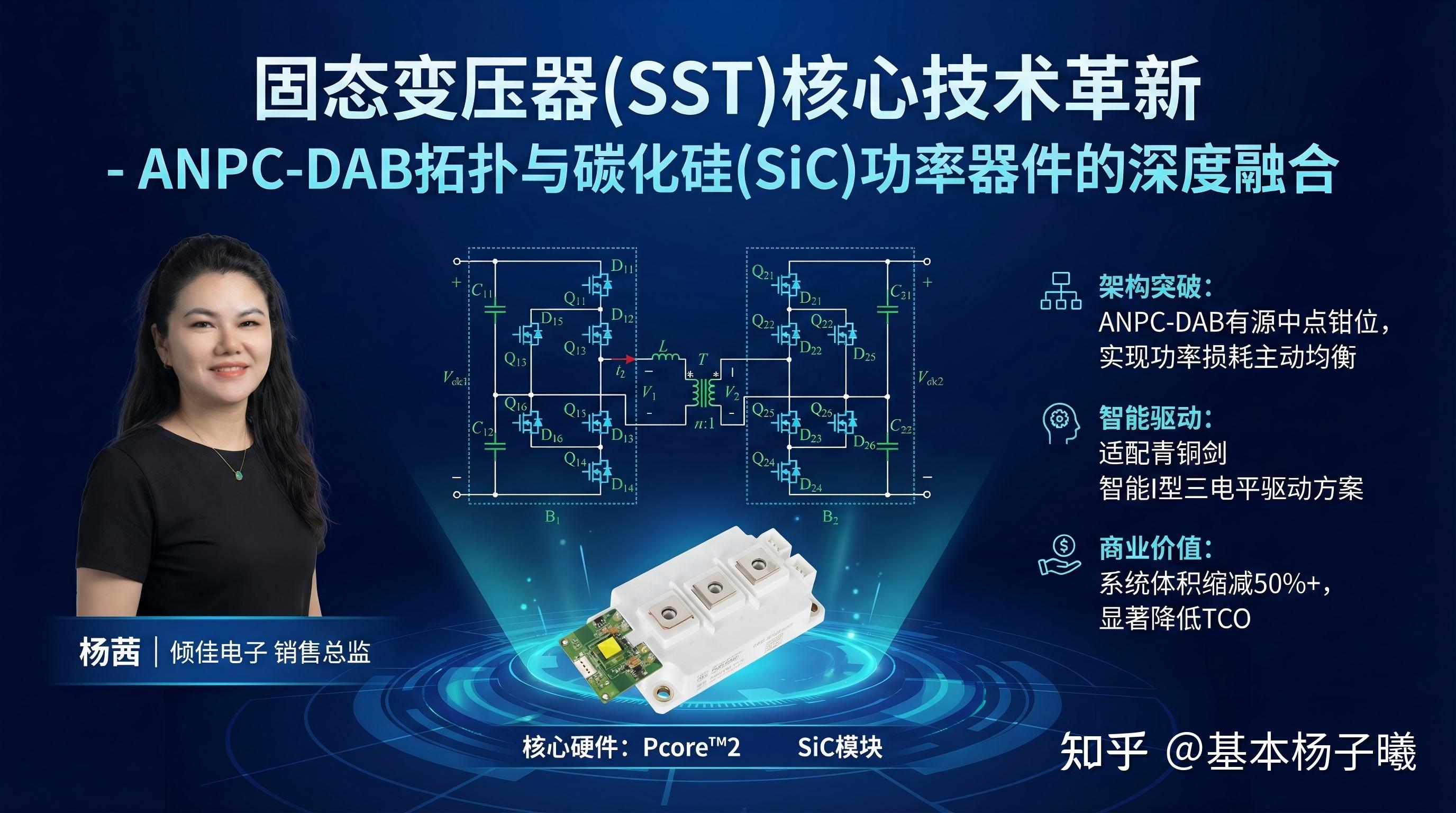 SST固态变压器高频DC/DC部分ANPC-DAB拓扑的技术价值与商业价值研究报告 - 知乎