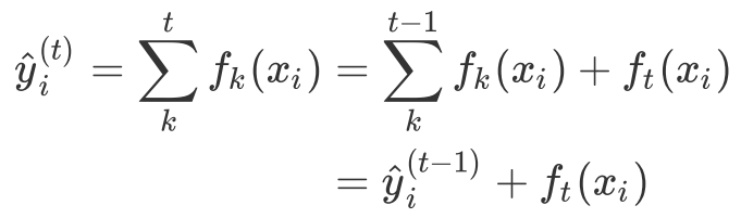 XGBoost原理及常用参数（复习自用） - 知乎