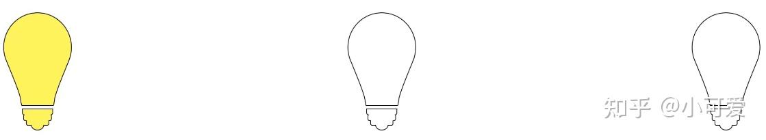 Leetcode 319、灯泡开关 - 知乎