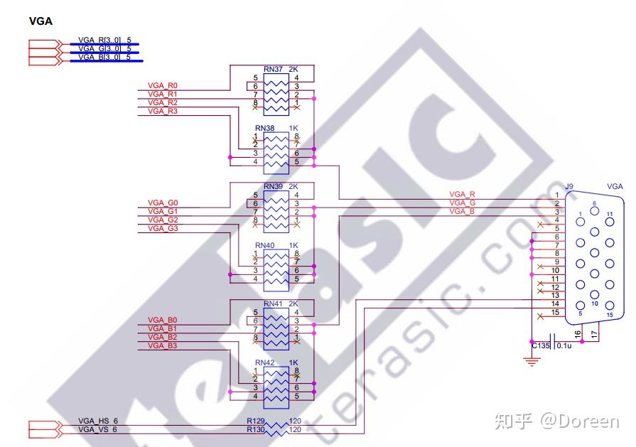 在友晶科技FPGA开发板 DE0-CV、DE10-Lite 上实现VGA彩条显示设计 - 知乎