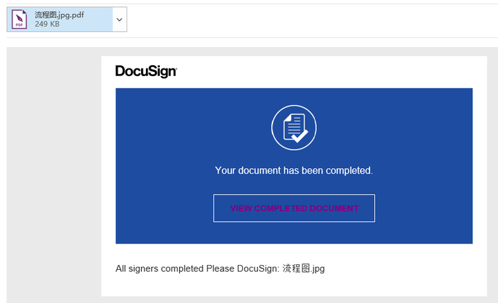 DocuSign Technical Consultant: Docusign签署完成的Envelope文档备份到业务系统 - 知乎