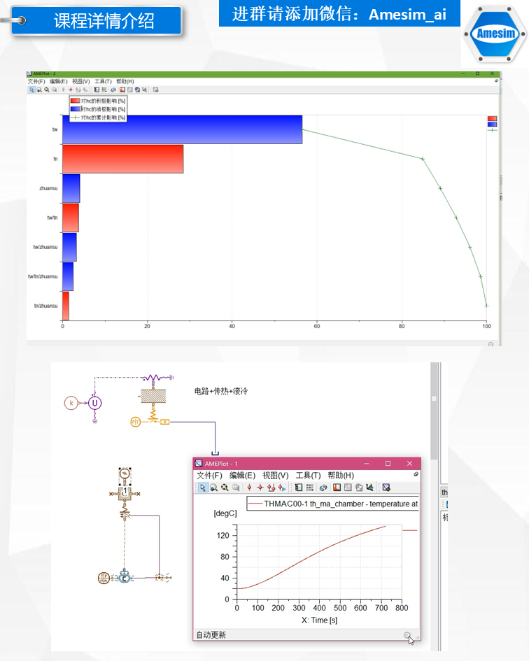 Amesim综合基础入门视频课程专题28讲 - 知乎