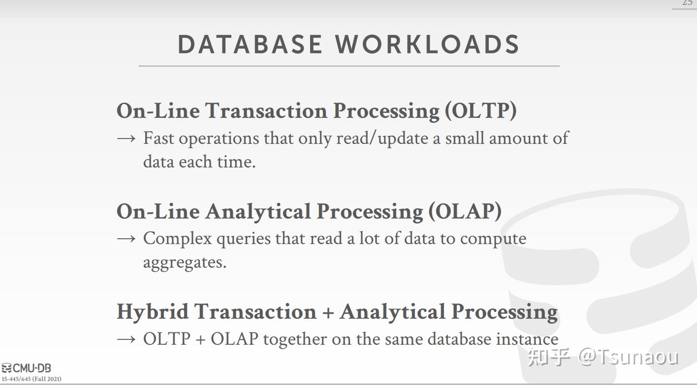 CMU-15-445 Intro to Database Systems 学习笔记 - 知乎