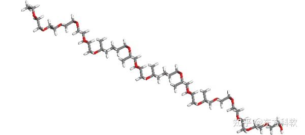 Materials Studio官方教程（Help-Tutorials）- 使用聚合物建模工具 - 知乎