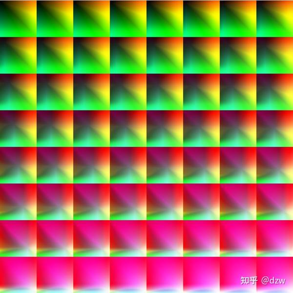 Color Grading with LUT(GAMES 104 PA2) - 知乎