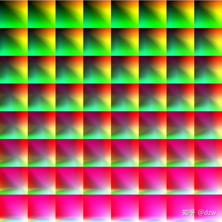 Color Grading with LUT(GAMES 104 PA2) - 知乎