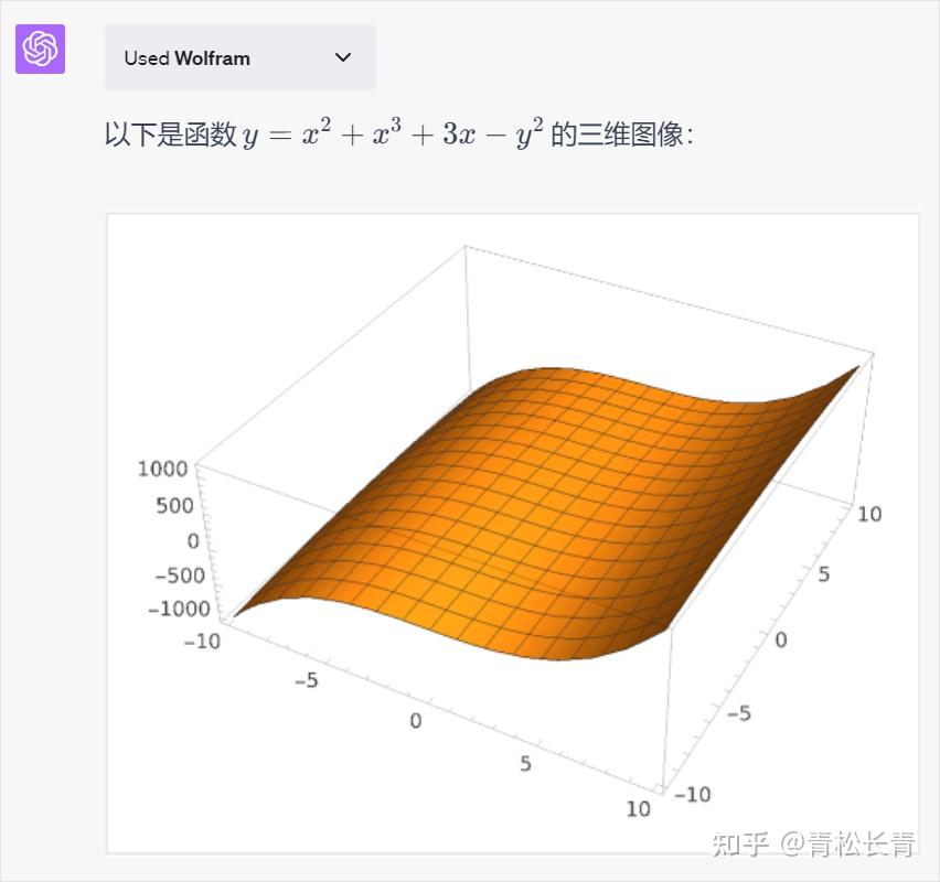 ChatGPT Wolfram 