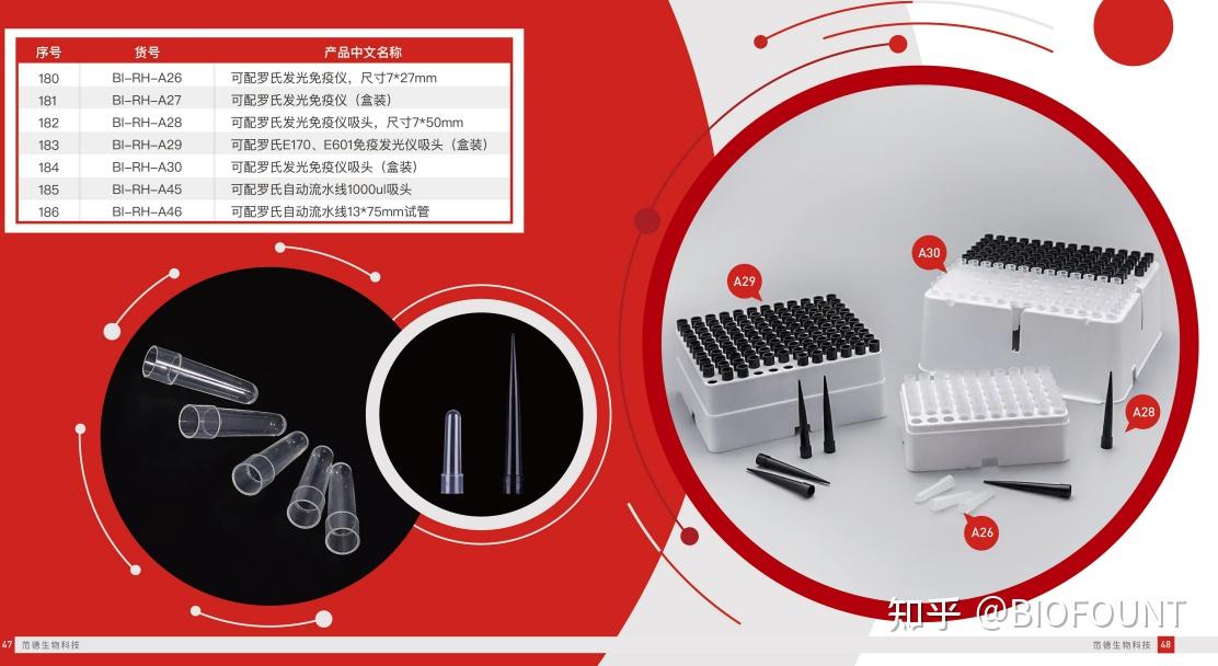 适配罗氏E411,E601等罗氏诊断设备吸头,反应杯 - 知乎