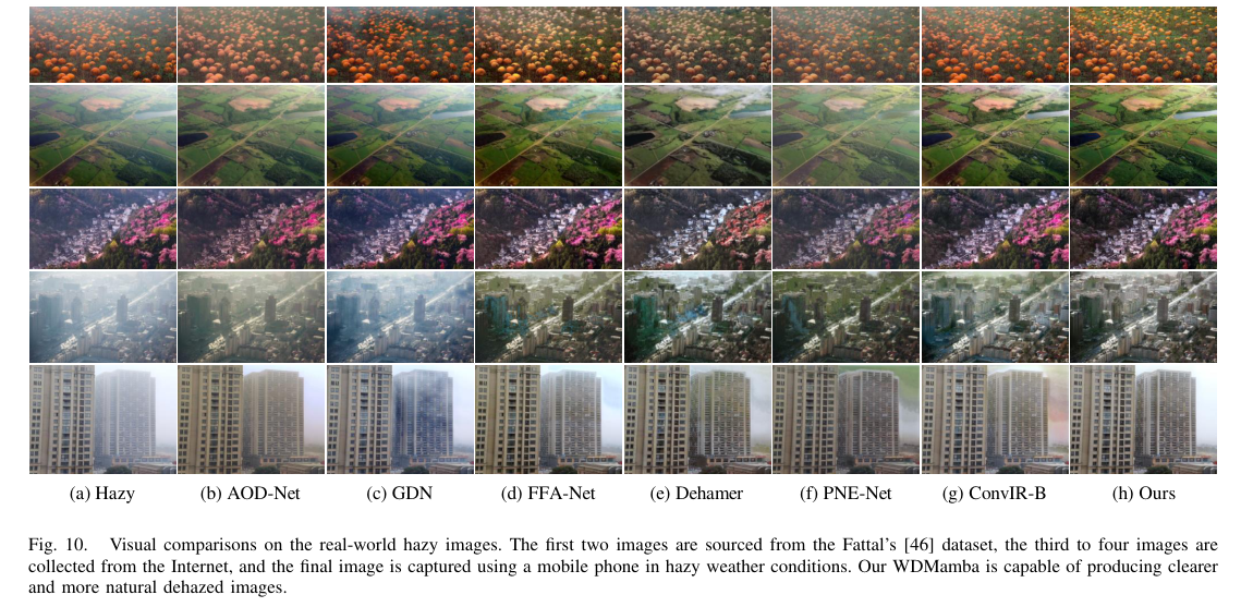 【2025年5月8日】 论文 - 知乎