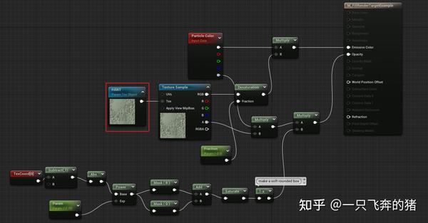 UE5 Niagara_Render Target 2D笔记 - 知乎