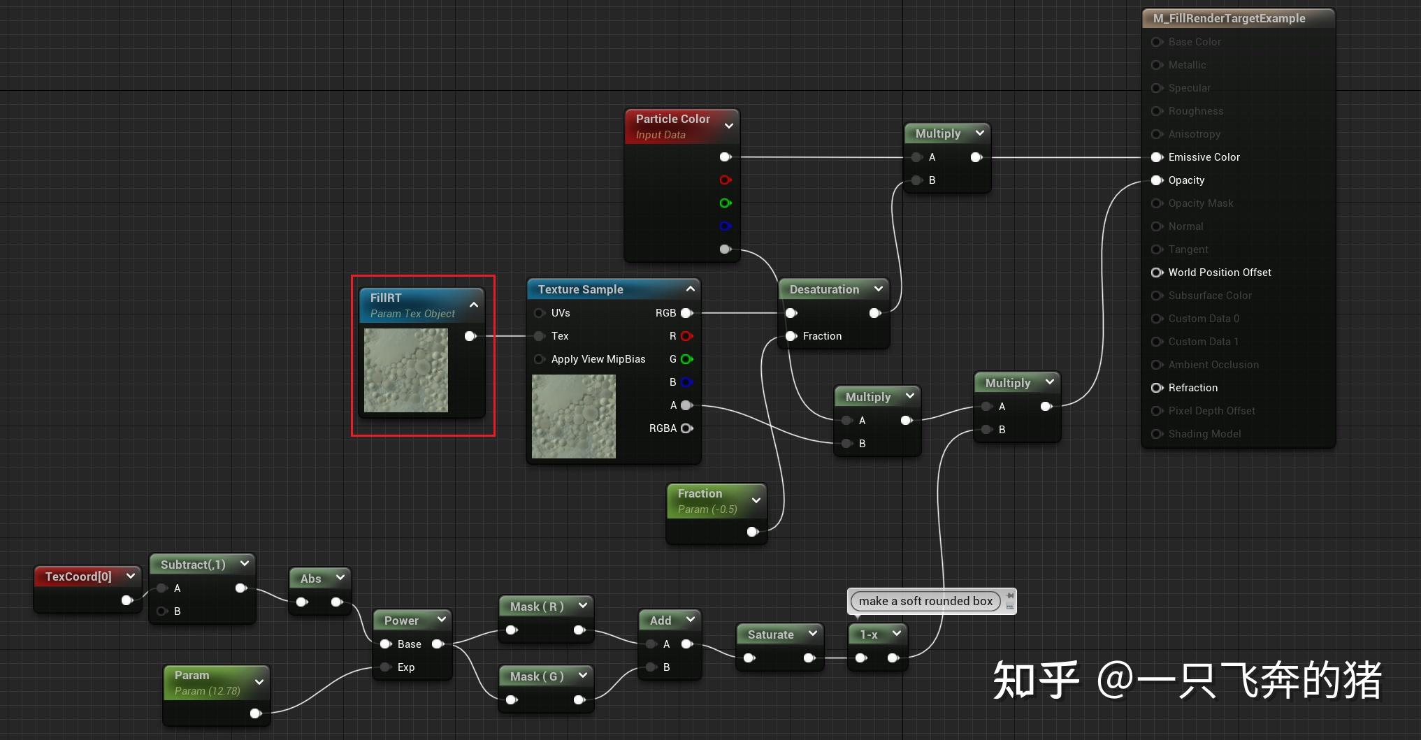 UE5 Niagara_Render Target 2D笔记 - 知乎
