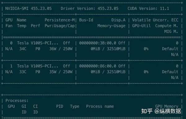 显卡服务器/GPU服务器与普通服务器的区别有哪些 - 知乎