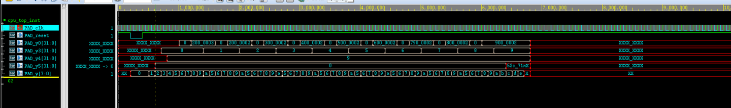 数字集成电路设计，从前端综合到后端版图设计、物理验证全流程设计，完成dc综合FM PT VCS Astro 设计等 - 知乎