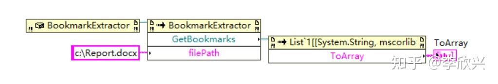 在LabVIEW中调用C#生成的DLL - 知乎