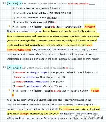Markdown 教程-Markdown的实际用途案例 - 知乎