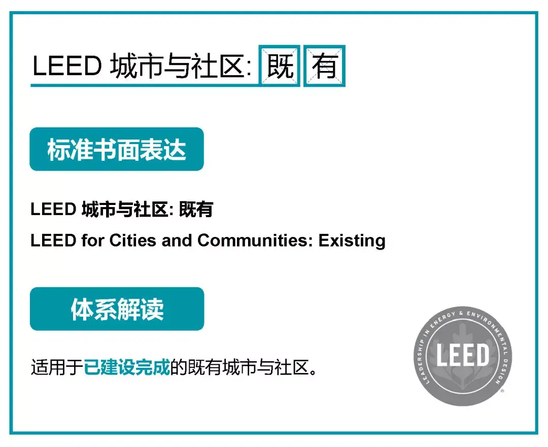 从 1 到 100 掌握 LEED【LEED 硬核拆解】史上最全！ - 知乎