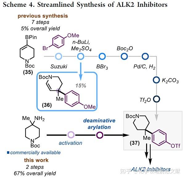 Tomislav Rovis组JACS：双重催化实现α-3°伯胺的脱氨基化交叉偶联反应 - 知乎