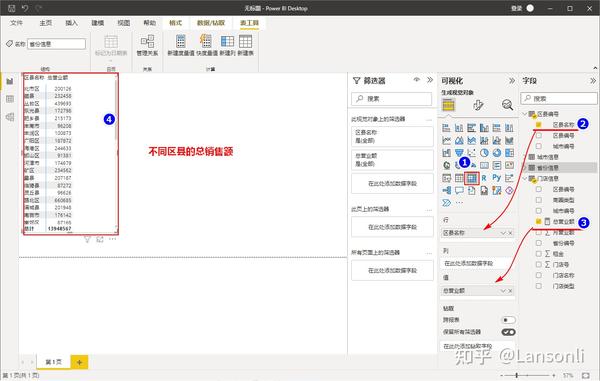 大数据分析工具Power BI（六）：DAX表达式简单运用 - 知乎