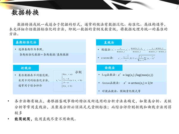 【ppt格式】大数据分析方法及工具应用（埃森哲） 知乎