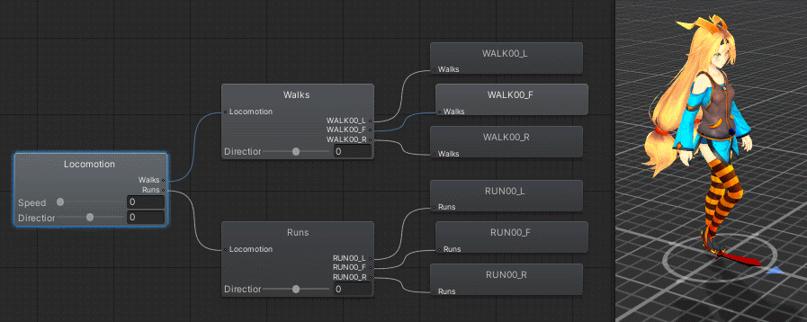 【Unity】简单使用Playable API控制动画 - 知乎