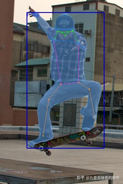 pytorch实现yolov3分割segment+姿态关节点检测pose keypoint并用coco2017 scratch训练 - 知乎