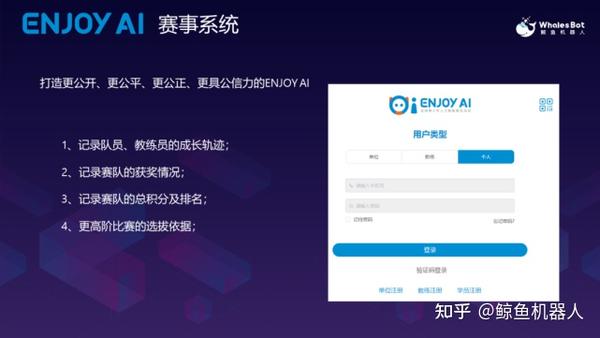 ENJOY AI竞赛体系全新升级！ - 知乎